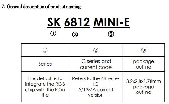 SK6812 MINI-E RGB SK6812 3228 SMD Pixels LED Chip